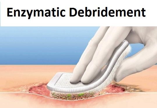 Medicine for Diabetic Foot Ulcers: Types, Working and Benefits